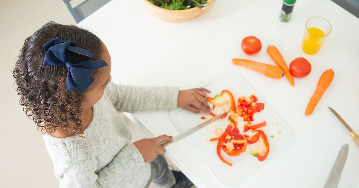 Insidertip: bij SLA Amsterdam eten kinderen tot 10 jaar gratis ...