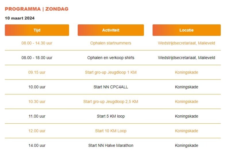 Alles over CPC 2024: parcours, starttijden en omleidingen | Doen ...
